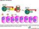 Arthus reaction Case Study | Immunopaedia Immunopaedia