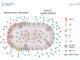 5GFTB Highlights: MTBVAC potential BCG replacement | Immunopaedia ...