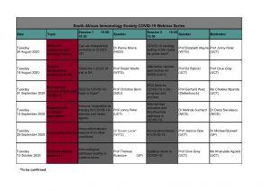 Immunology Events | Immunopaedia