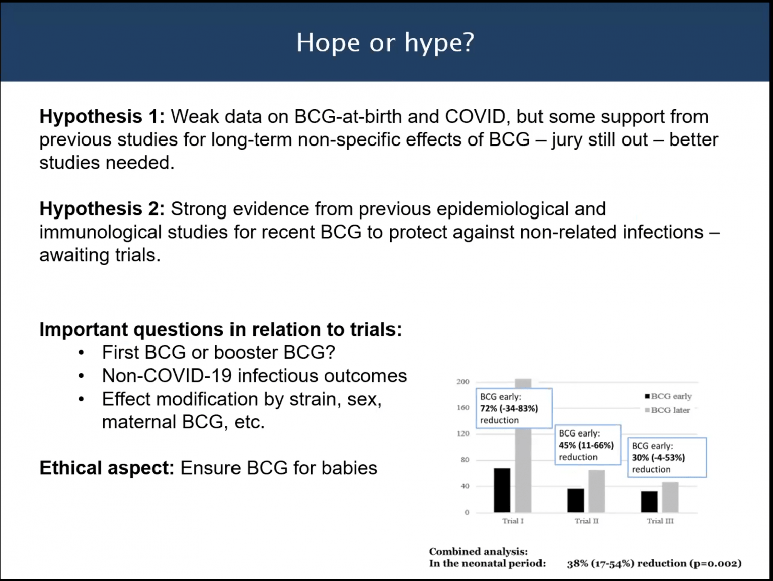 SAIS/Immunopaedia Webinar on BCG & COVID-19 | Immunopaedia