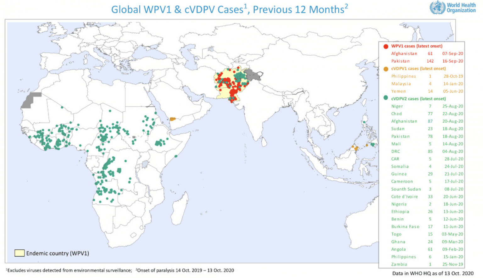 Developing an oral polio vaccine that does not cause vaccine-associated ...