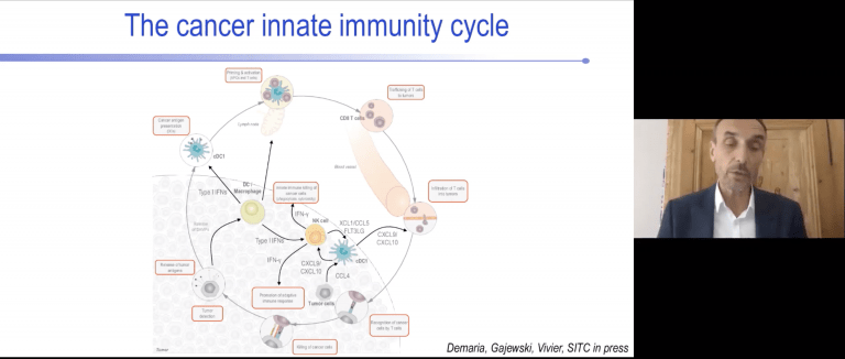 Webinar on harnessing innate immunity from cancer therapy to COVID-19 ... Webinar on harnessing innate immunity from cancer therapy to COVID-19 ...