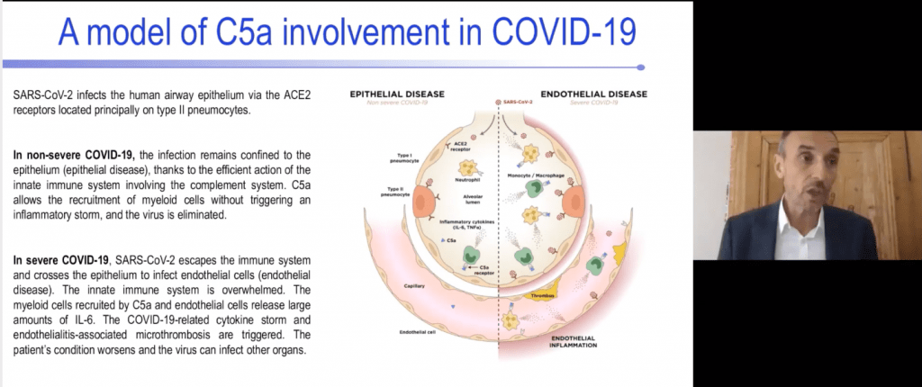 Webinar on harnessing innate immunity from cancer therapy to COVID-19 ... Webinar on harnessing innate immunity from cancer therapy to COVID-19 ...